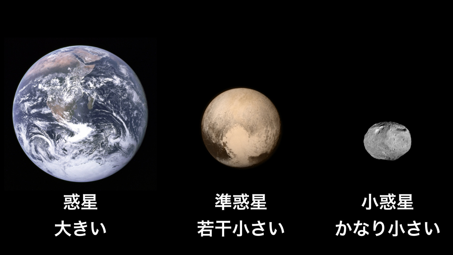 「小惑星」ってどんな天体？特徴や種類を解説【小学生でも分かる】 | パラバース